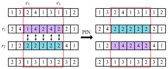 Sustainability | Free Full-Text | A Hybrid Estimation of Distribution ...
