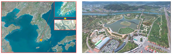 Perspectives on the Direction of the Suncheon Bay National Garden from ...