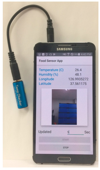 Real-Time Monitoring System Using Smartphone-Based Sensors and NoSQL ...
