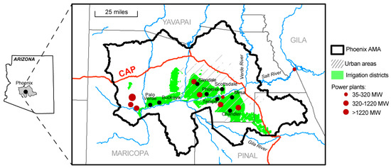 Stakeholder Analysis for the Food-Energy-Water Nexus in Phoenix ...