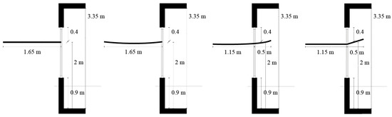 A Review of Light Shelf Designs for Daylit Environments