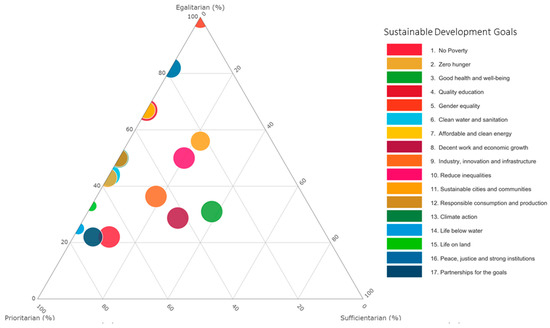 Back to the Future: The Potential of Intergenerational Justice for the ...