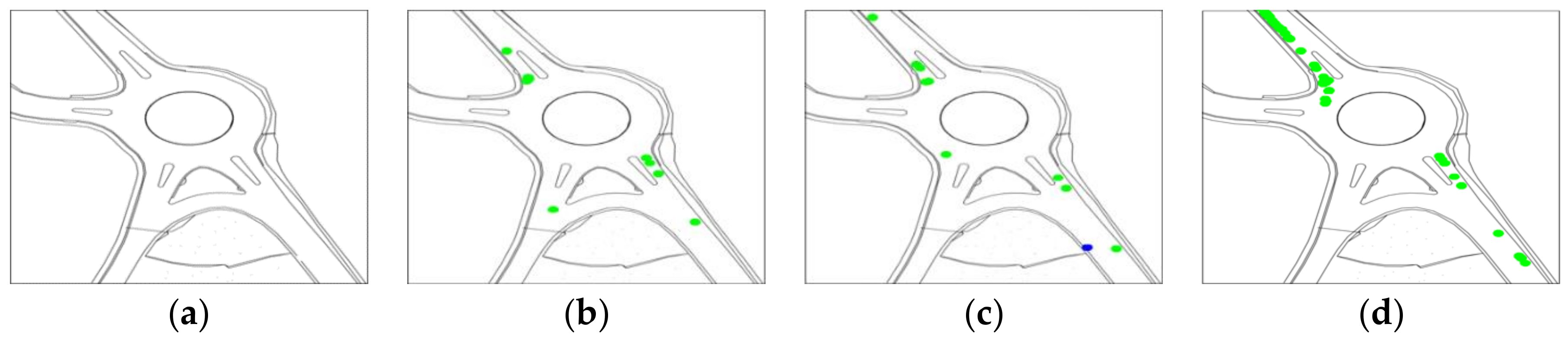 Sustainability Free Full Text Introduction Of Autonomous Vehicles Roundabouts Design And