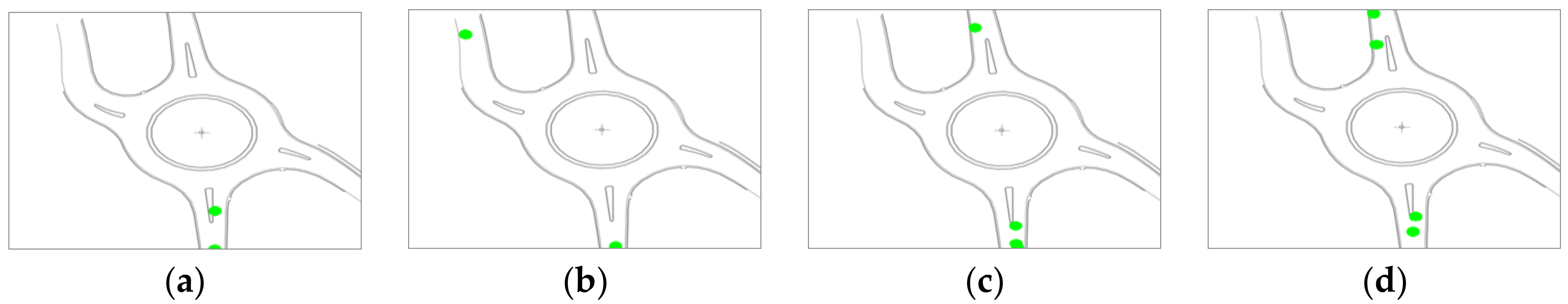 Sustainability Free Full Text Introduction Of Autonomous Vehicles Roundabouts Design And