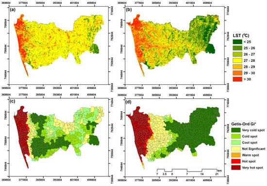 Spatial Changes of Urban Heat Island Formation in the Colombo District ...
