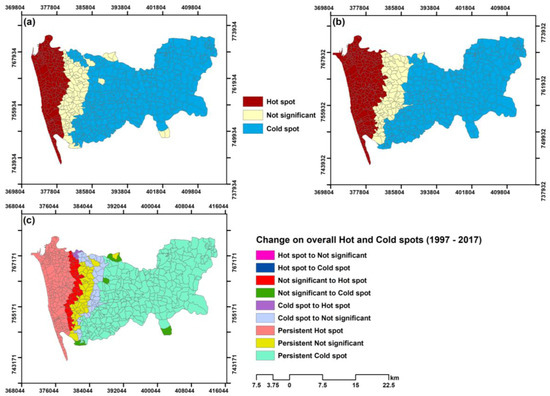 Spatial Changes of Urban Heat Island Formation in the Colombo District ...