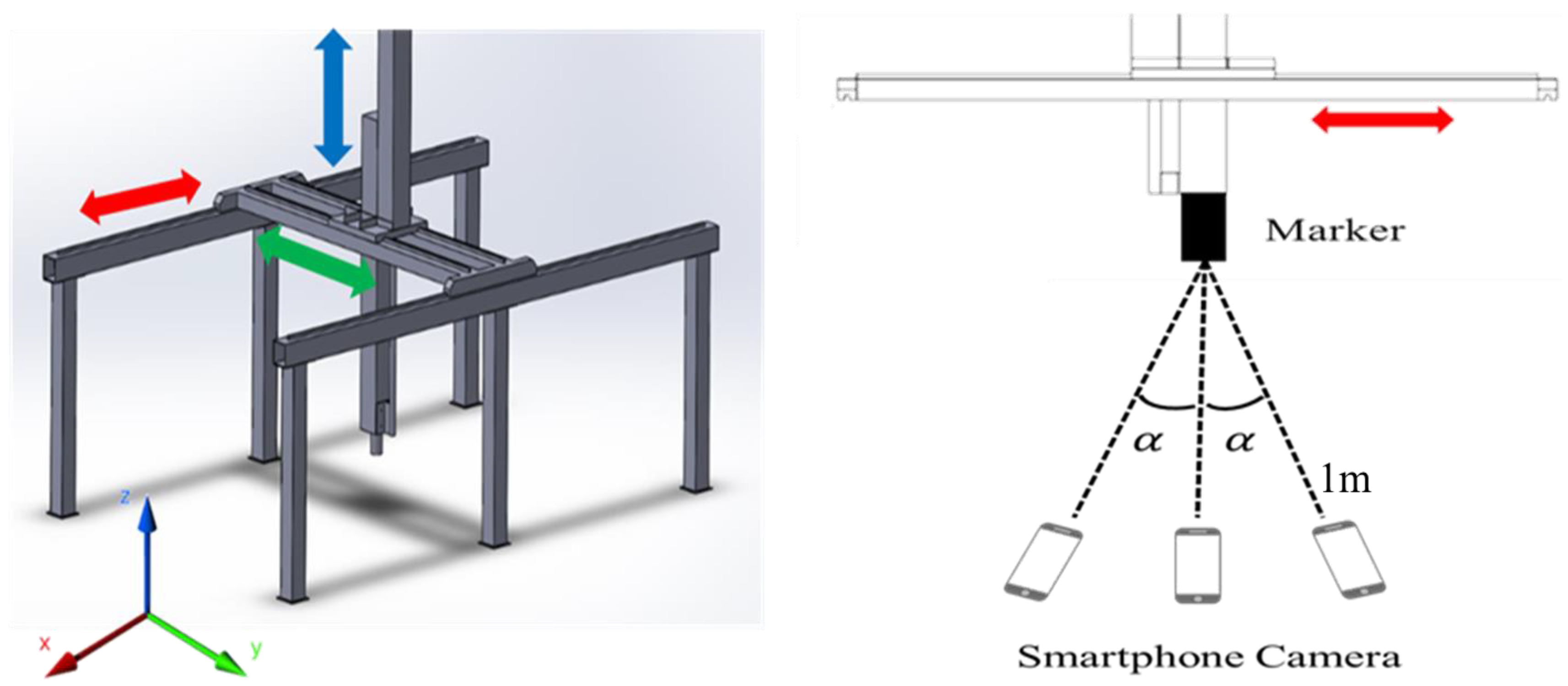 Computer Vision-Based Bridge Displacement Measurements Using Rotation ...