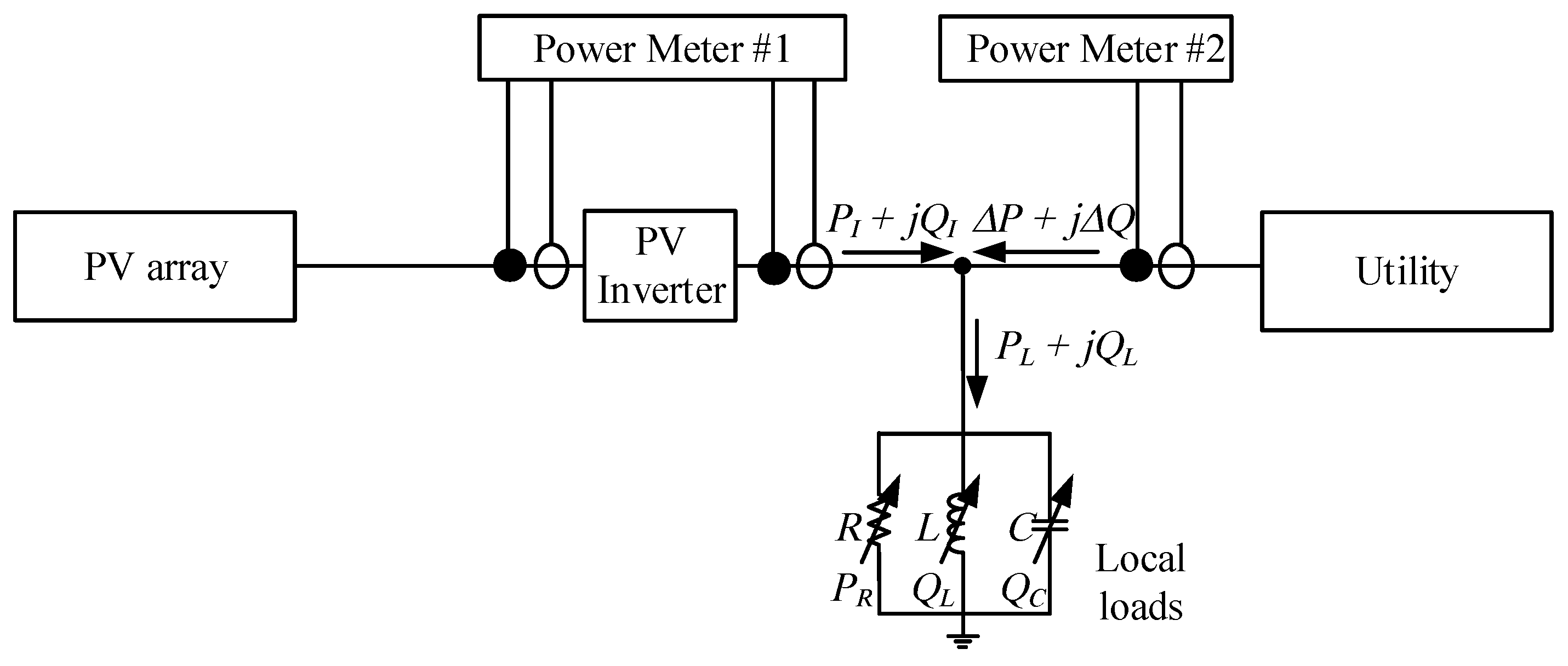 Comparative Study of Passive and Active Islanding Detection Methods for PV Grid-Connected Systems