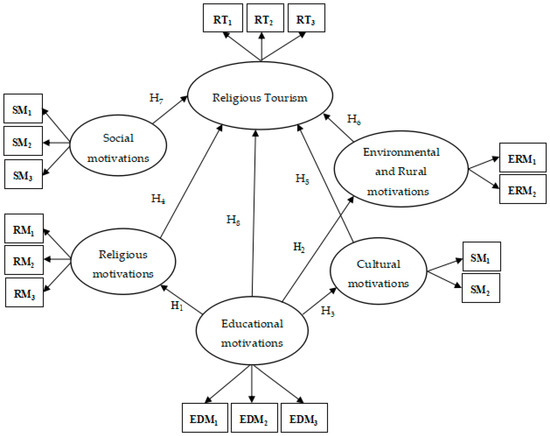 Religious Experiences of Travellers Visiting the Royal Monastery of ...