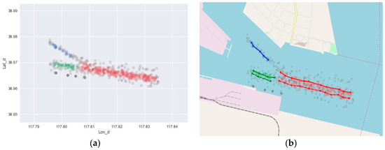 Extracting Shipping Route Patterns by Trajectory Clustering Model Based on Automatic ...