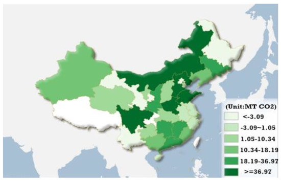 Peak Carbon Emissions in China: Status, Key Factors and Countermeasures ...