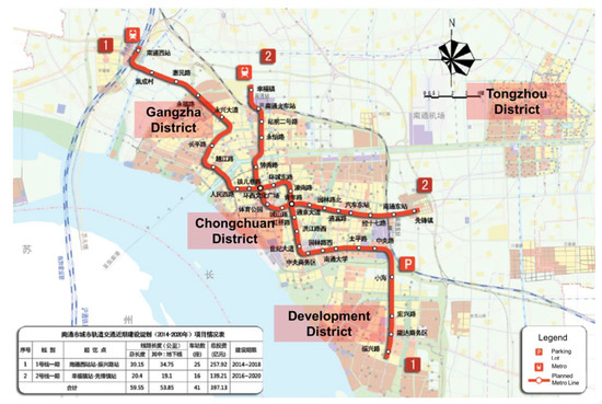 What Drives the Rise of Metro Developments in China? Evidence from Nantong