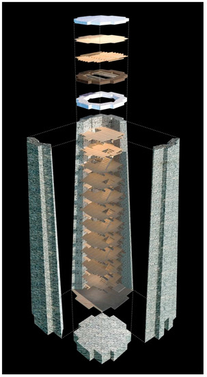 Surveying and Digital Restoration of Towering Architectural Heritage in ...