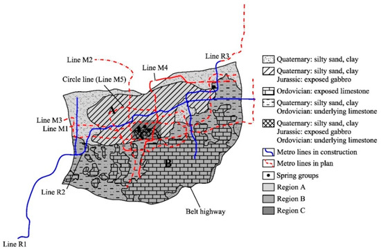 Karst Development Mechanism and Characteristics Based on Comprehensive ...