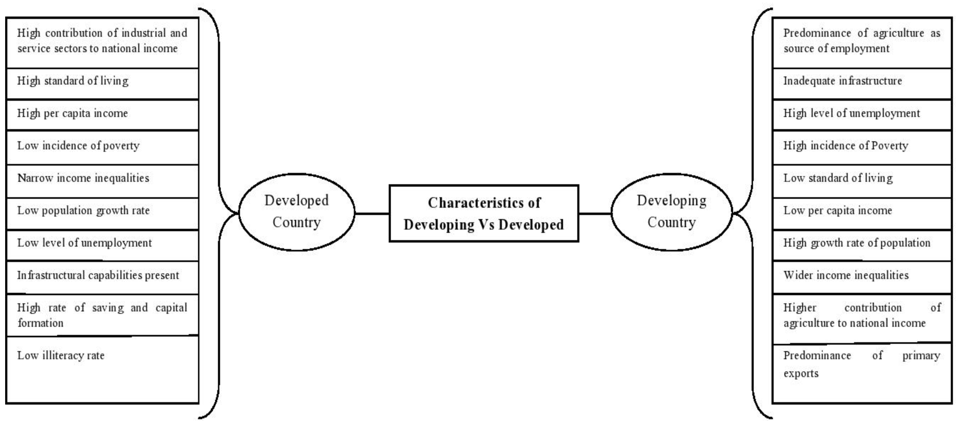 Corporate Social Responsibility of Foreign Multinationals in a ...