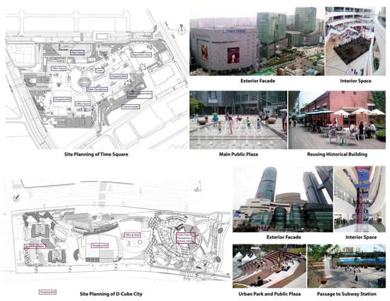 Urban Entertainment Center (UEC) as a Redevelopment Strategy for Large ...