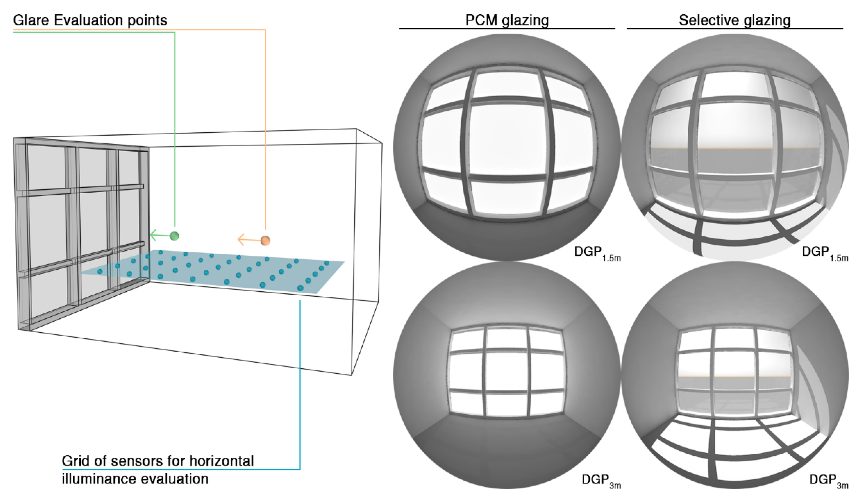 Sustainability | Free Full-Text | A Comparative Analysis of the Visual ...