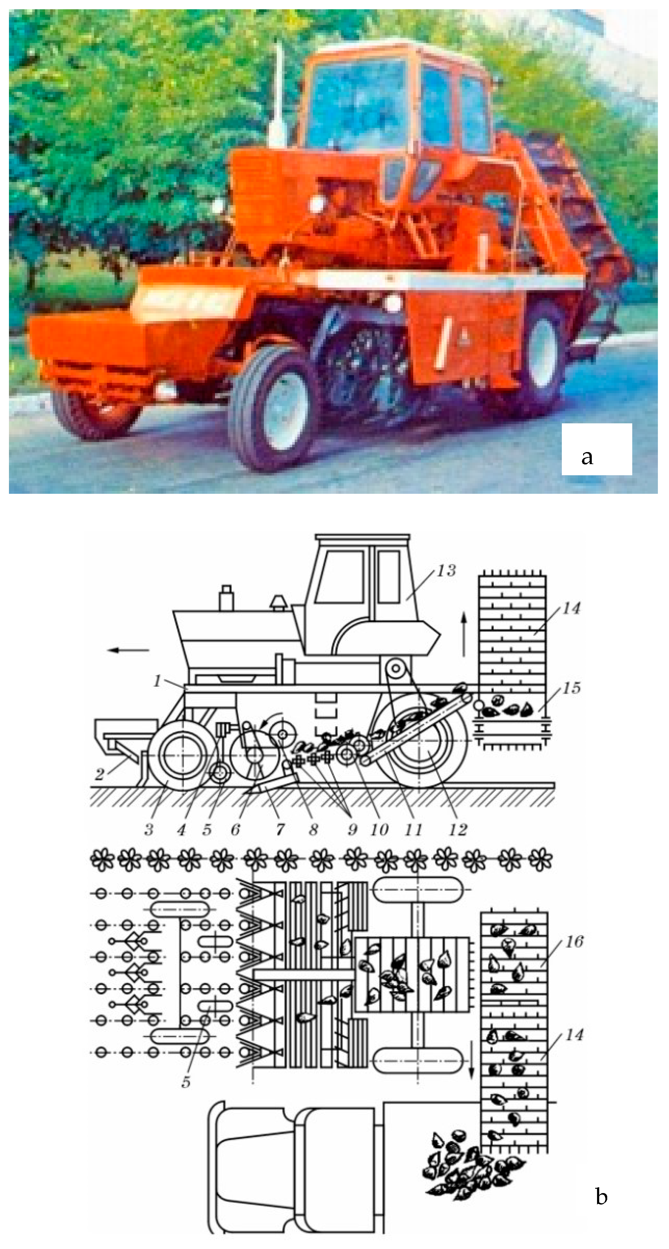 Mathematical Model of the Plane-Parallel Movement of the Self-Propelled ...