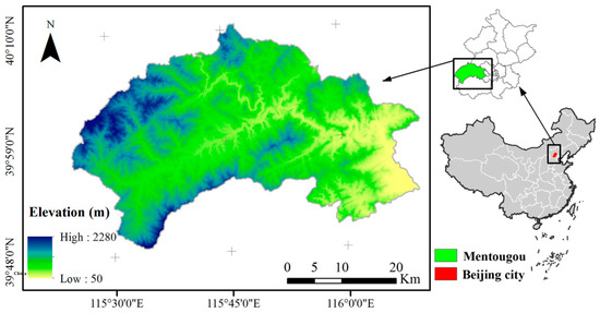 Changes of Ecosystem Services and Landscape Patterns in Mountainous ...