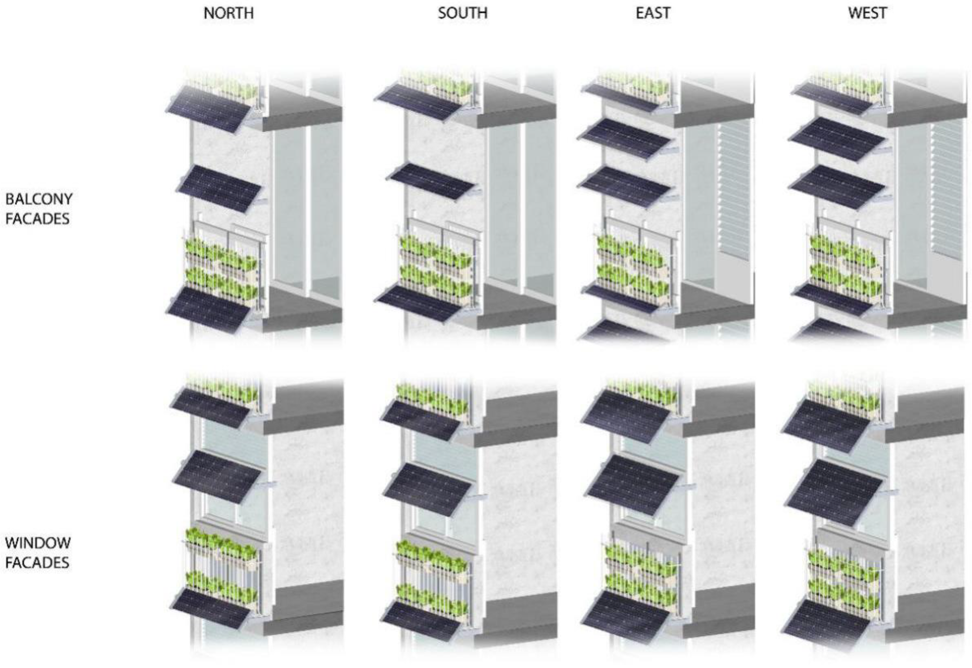 Design Optimization of Productive Façades: Integrating Photovoltaic and ...