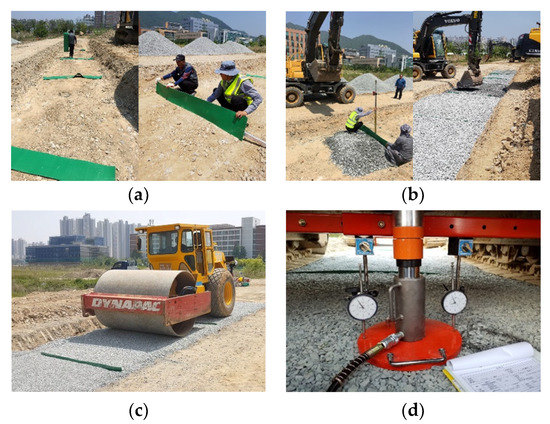 Assessment of Field Compaction of Aggregate Base Materials for ...
