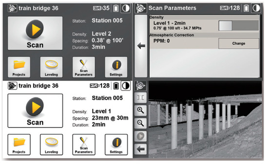 Sustainability | Free Full-Text | Empirical Study on Structural Safety ...
