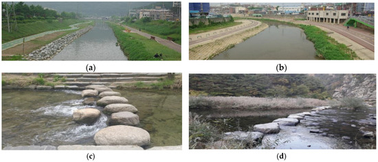 Use of Instream Structure Technique for Aquatic Habitat Formation in ...