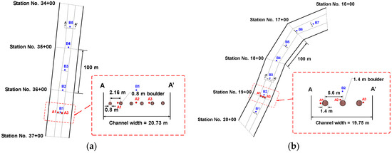 Use of Instream Structure Technique for Aquatic Habitat Formation in ...