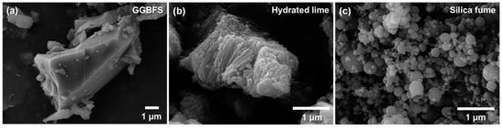 Enhancement of Material Properties of Lime-Activated Slag Mortar from ...