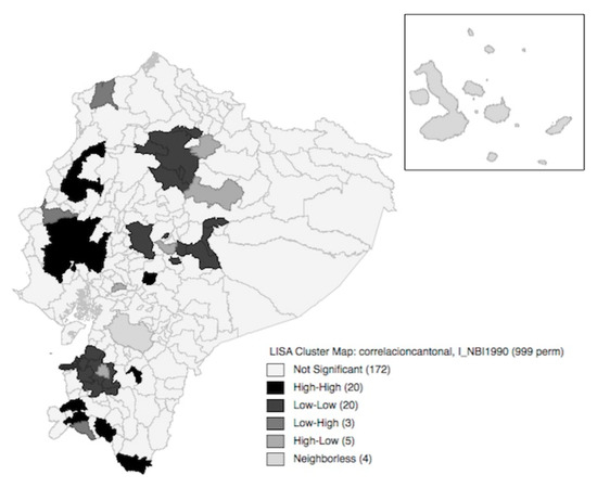 Poverty Traps in the Municipalities of Ecuador: Empirical Evidence