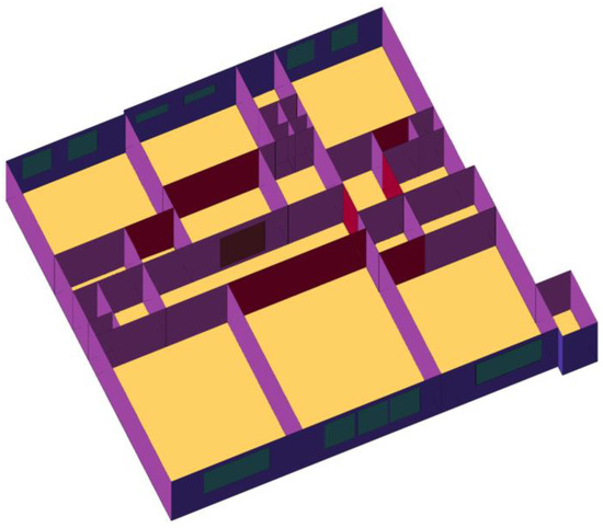 Sustainability | Free Full-Text | Development of a Building Information Modeling-Parametric ...
