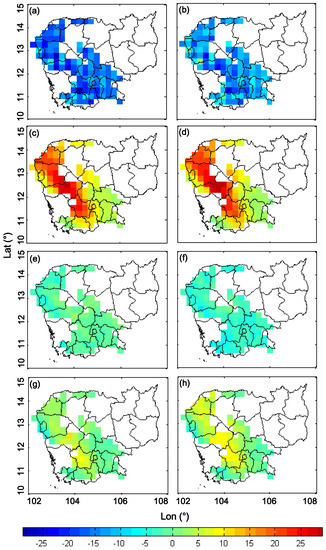 Adaptation Strategies under Climate Change for Sustainable Agricultural Productivity in Cambodia