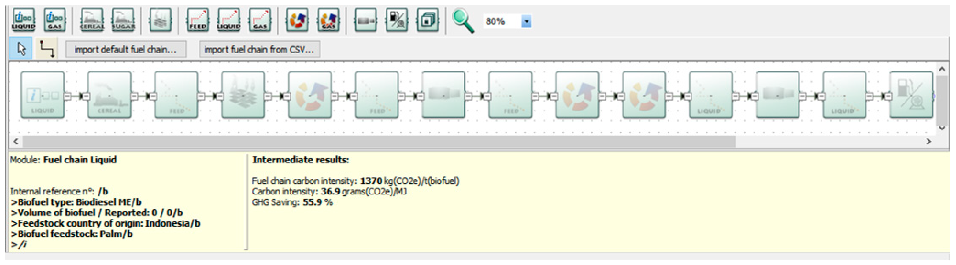 A Comparative Study on the RFS Program of Korea with the US and UK