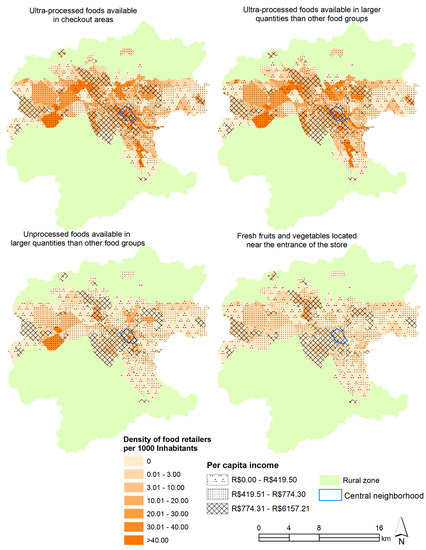 Urban Food Sources and the Challenges of Food Availability According to ...