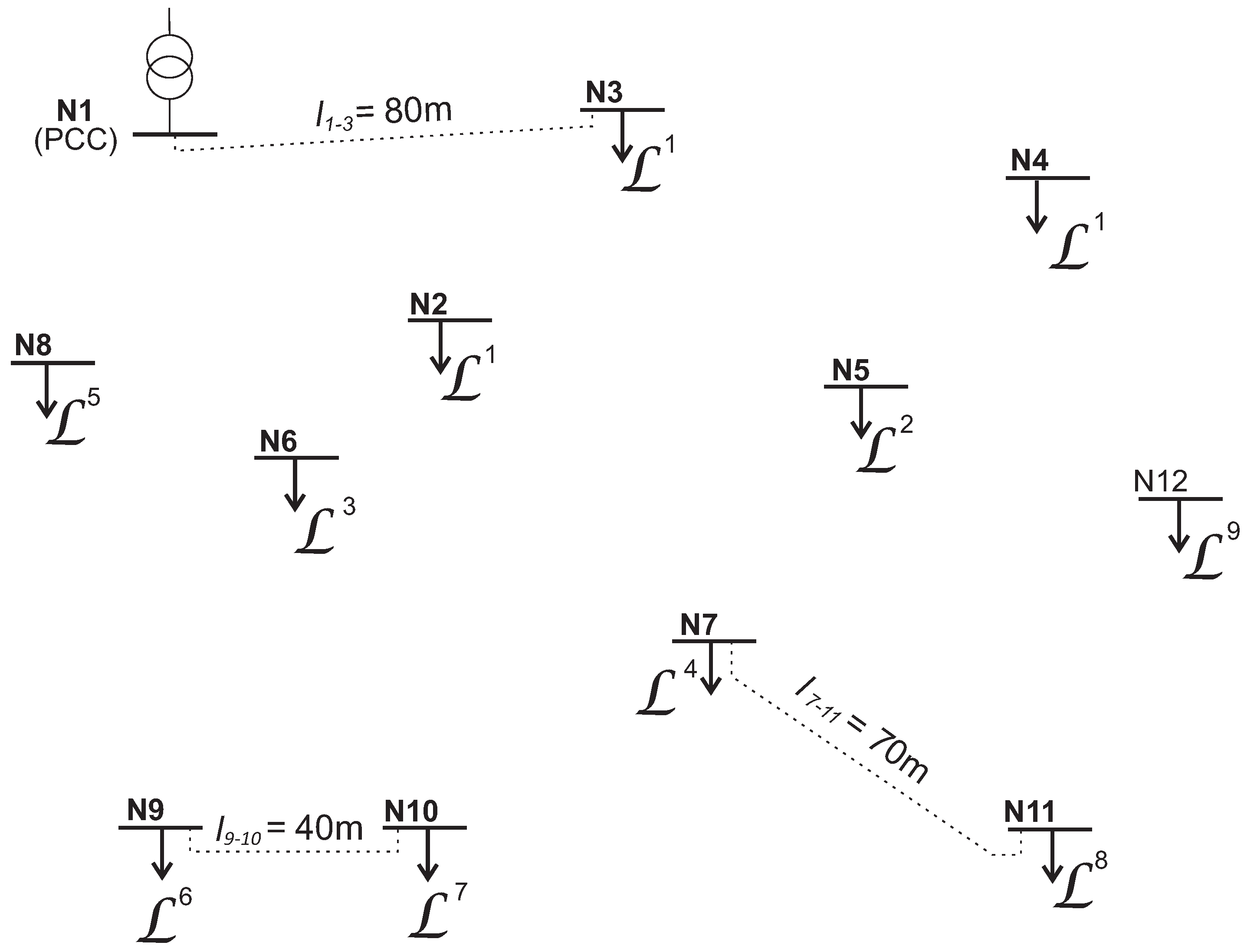 Optimal Microgrid Topology Design and Siting of Distributed Generation Sources Using a Multi ...