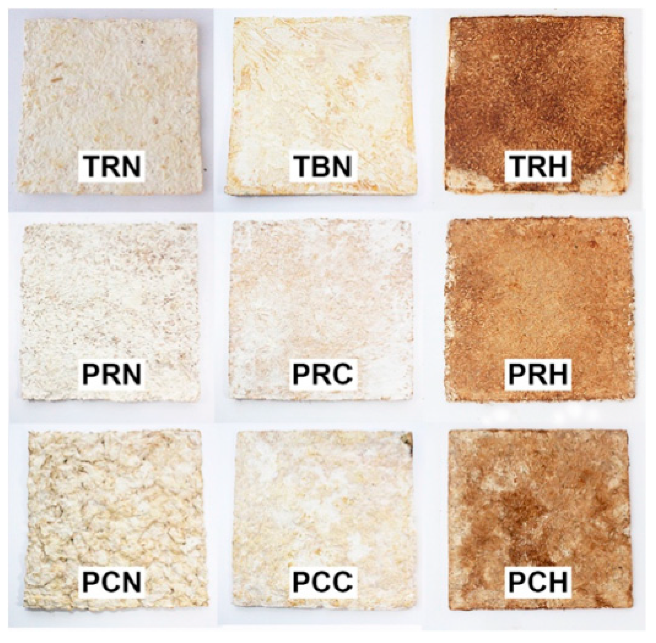 Sustainability | Free Full-Text | Physico-Mechanical and Thermodynamic ...