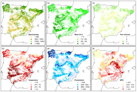 A Multifactorial Approach to Value Supporting Ecosystem Services in ...