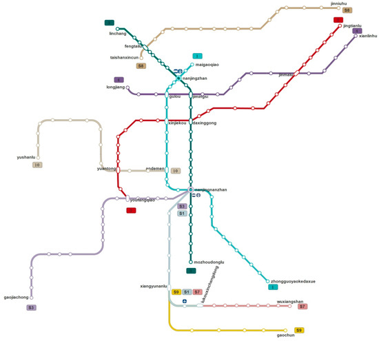 Space‒Time Evolution Analysis of the Nanjing Metro Network Based on a ...