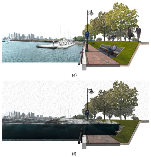Designing with Pathways: A Spatial Design Approach for Adaptive and ...