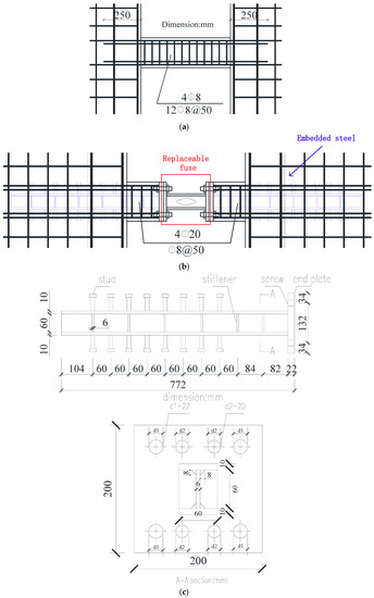 Experimental Study and Numerical Simulation on Hybrid Coupled Shear ...
