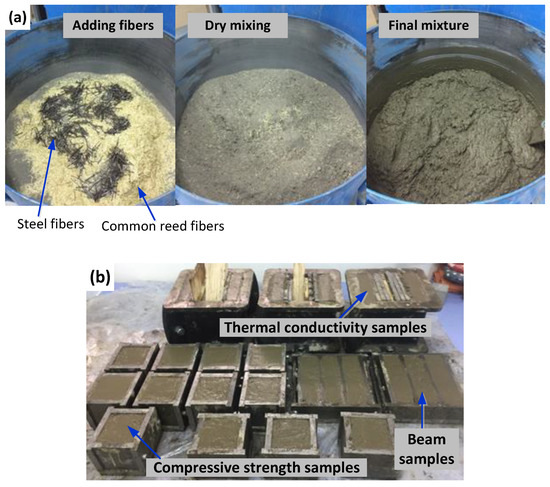 Can Common Reed Fiber Become an Effective Construction Material ...