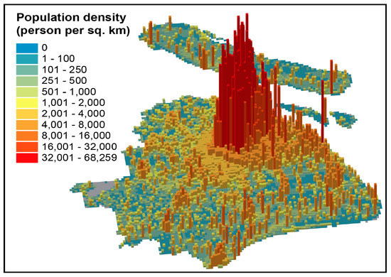 Sustainability | Free Full-Text | Building Asset Value Mapping in ...