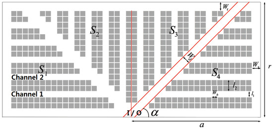 Performance Analysis of Three Intelligent Algorithms on Route Selection ...
