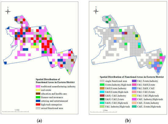 Sustainability | Free Full-Text | Identification of Urban Functional ...