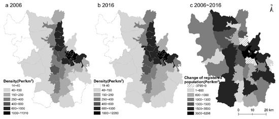 The Features of Rural Labor Transfer and Cultural Differences: Evidence ...