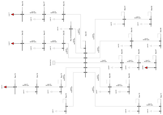Three-Phase Unbalanced Optimal Power Flow Using Holomorphic Embedding Load Flow Method