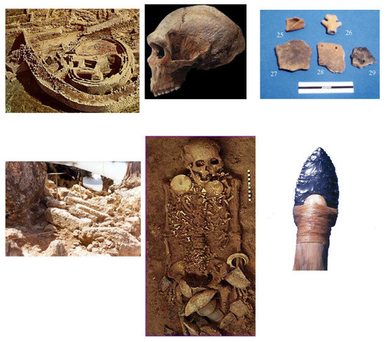 Archaeometry’s Role in Cultural Heritage Sustainability and Development