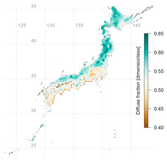 Optimal Orientation and Tilt Angle for Maximizing in-Plane Solar ...