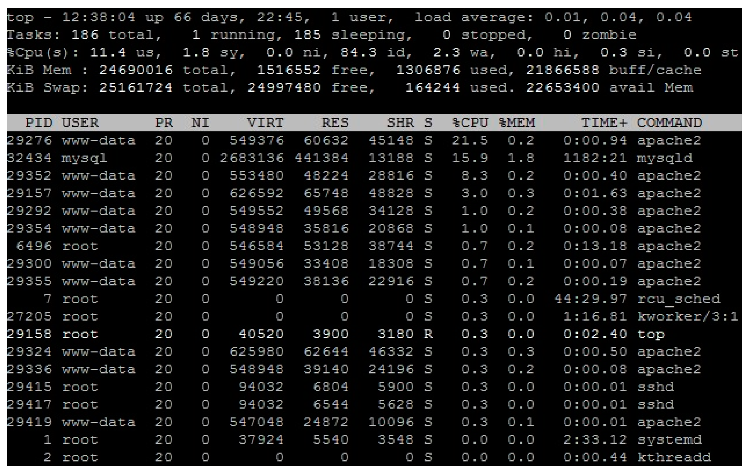 Sustainability | Free Full-Text | Enhancing the Teaching and Learning ...