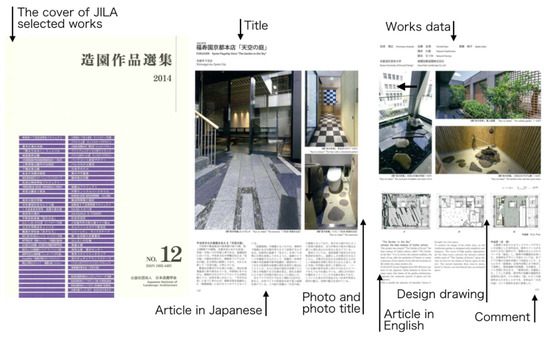 A Study on Changes to the Form of Children’s Playgrounds in Japan by ...